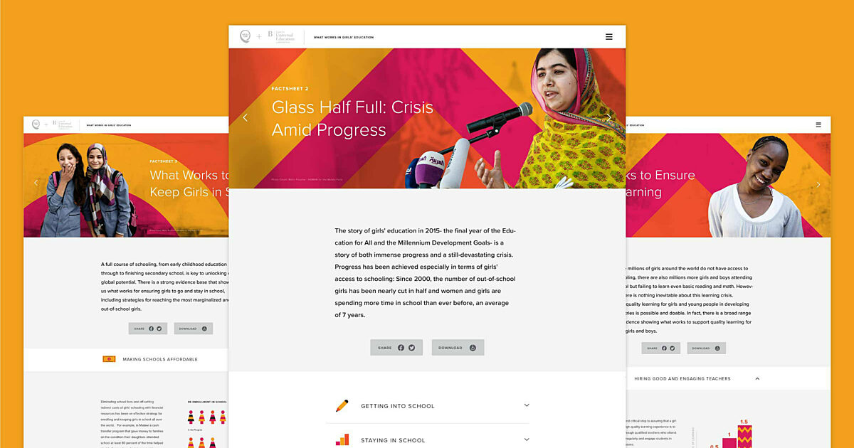Malala Fund