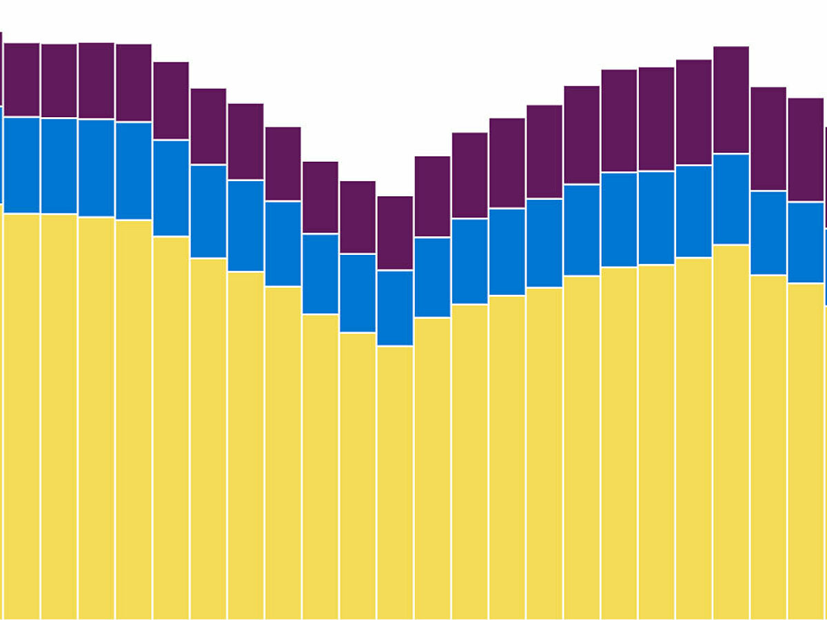 Hyperakt | New York City Criminal Justice Agency