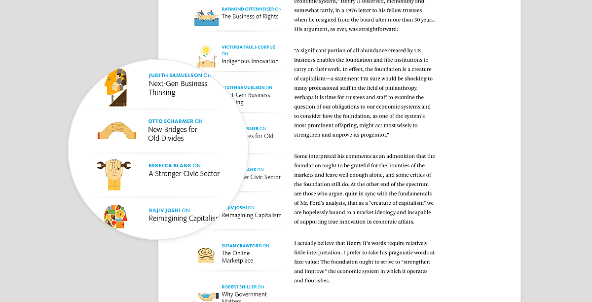 Hyperakt | Ford Forum