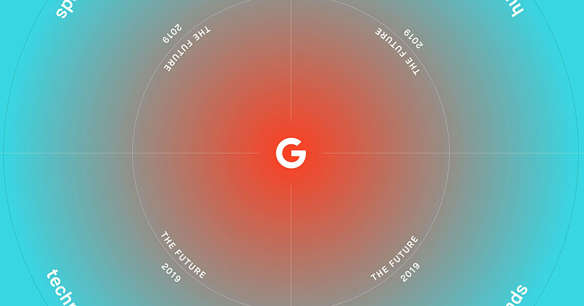 Hyperakt | Google Resilience & Innovation Workshop