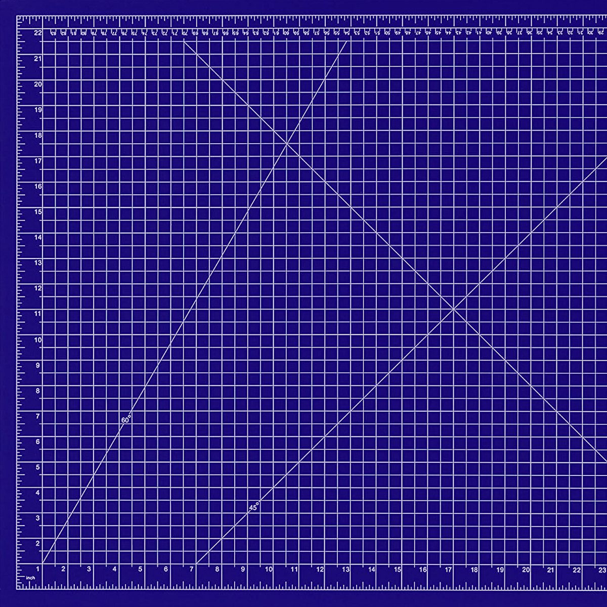 Hyperakt | On the Grid