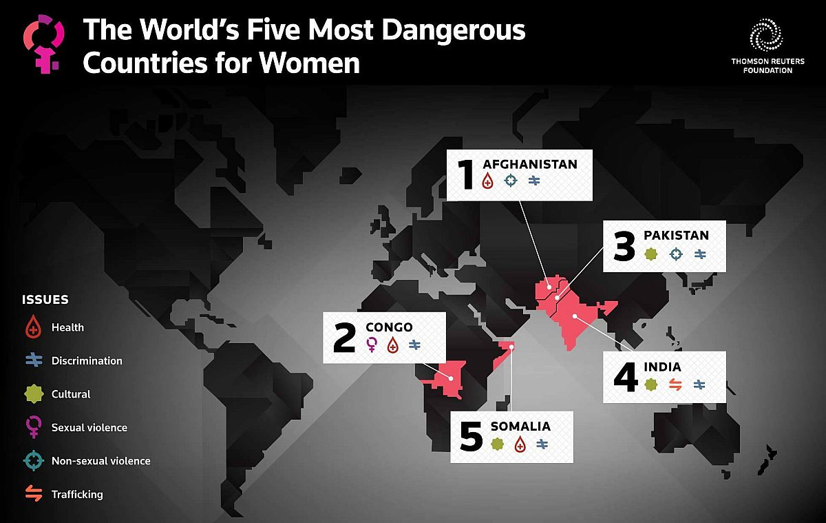 Hyperakt | The Best and Worst Countries for Women