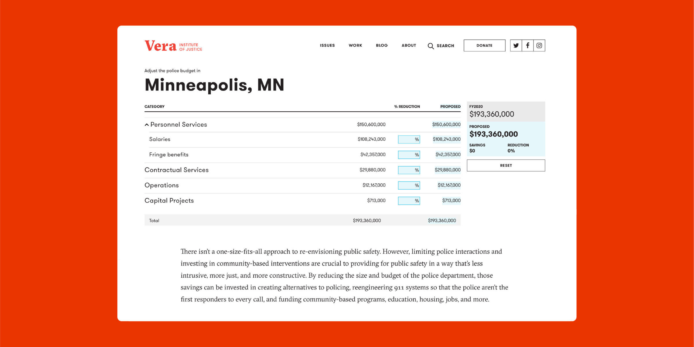 Hyperakt | Vera Institute of Justice